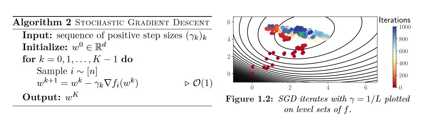 Expected smoothness for stochastic variance-reduced methods and sketch ... Expected smoothness for stochastic variance-reduced methods and sketch ...